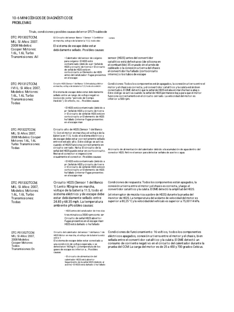 Manual Mini Esp | PDF | Acelerador | Componentes eléctricos