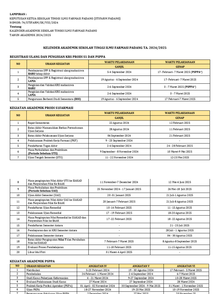 Kalender Akademik STIFARM Padang 2024/2025 | PDF