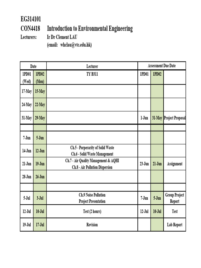 Teaching Plan CON4418 EG314101 AY22-23 | PDF