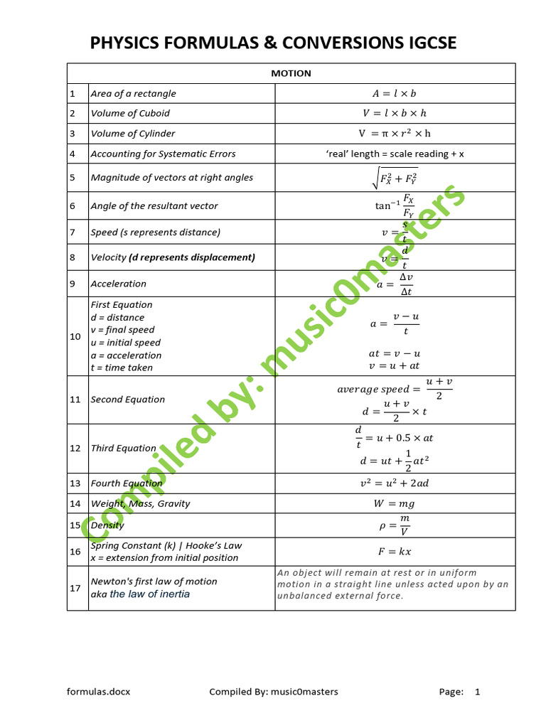 IGCSE Physics Formulas and Conversions | PDF | Force | Newton's Laws Of ...