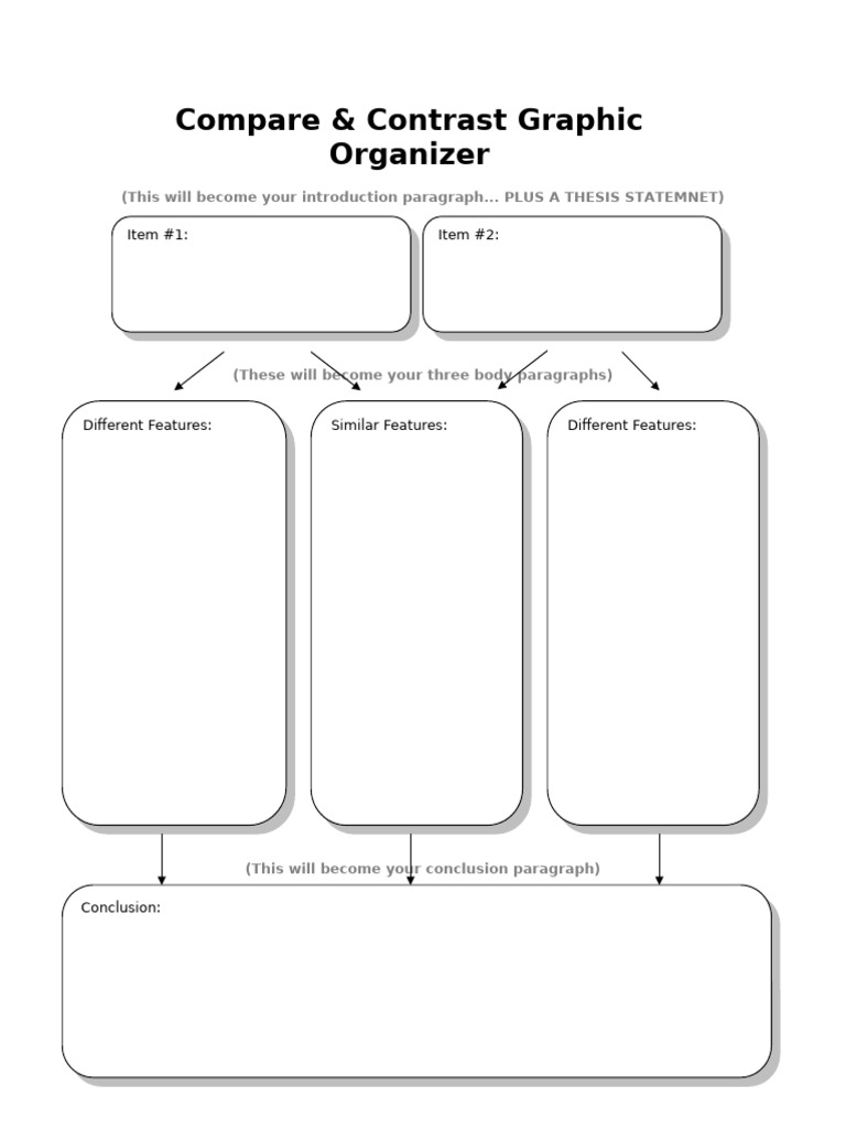 Organizer for Compare and Contrast Essay | PDF