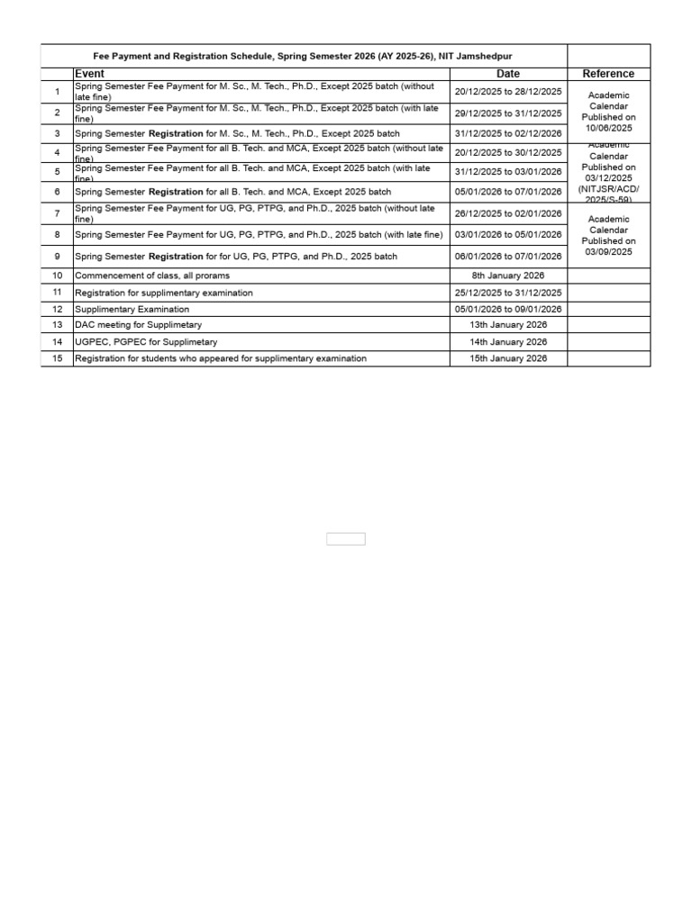 Fee Payment and Registration Schedule | PDF | Educational Stages ...