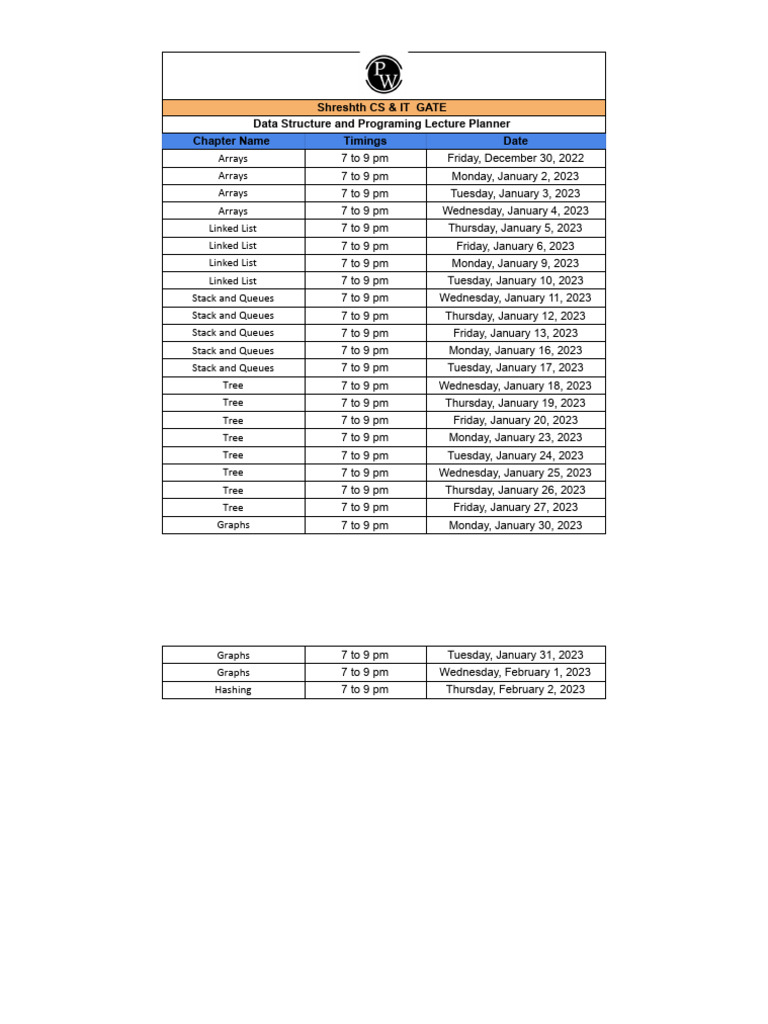 Data Structure & Programming _ Lecture Planner | PDF