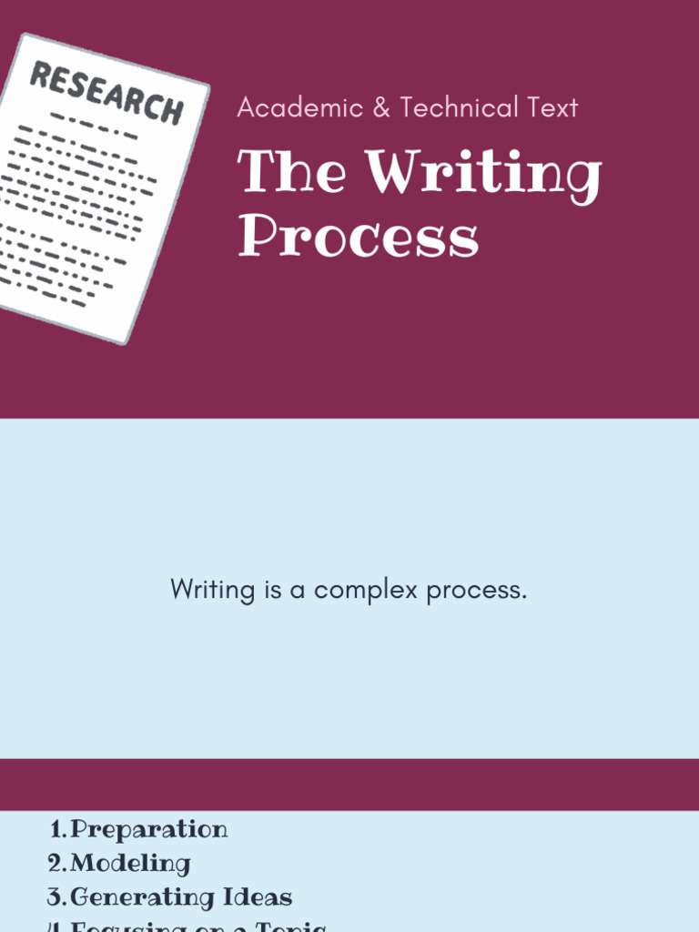 Writing Process for Academic Texts | PDF | Plagiarism | Thesis