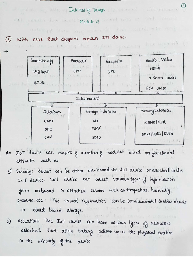Bcs-701-Module 4 Internet of Things | PDF