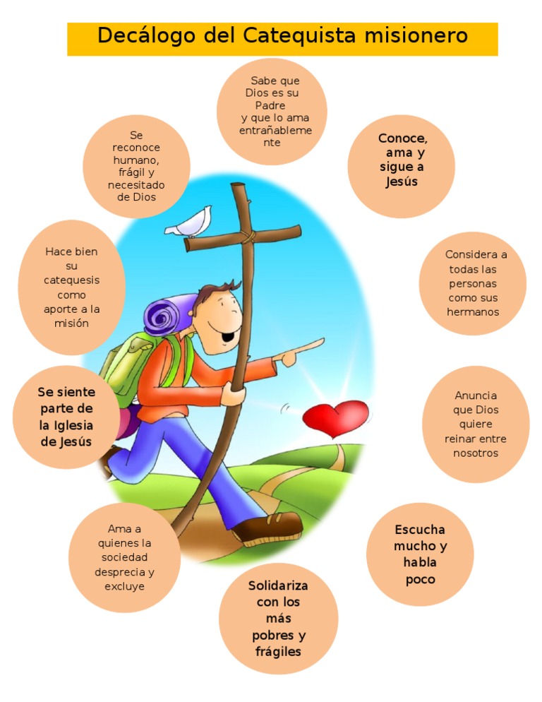 Decalogo Catequista Misionero | PDF | Religión y espiritualidad