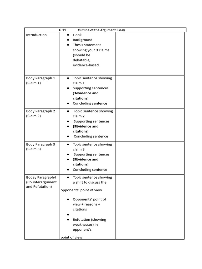 Argument Essay Structure Guide | PDF