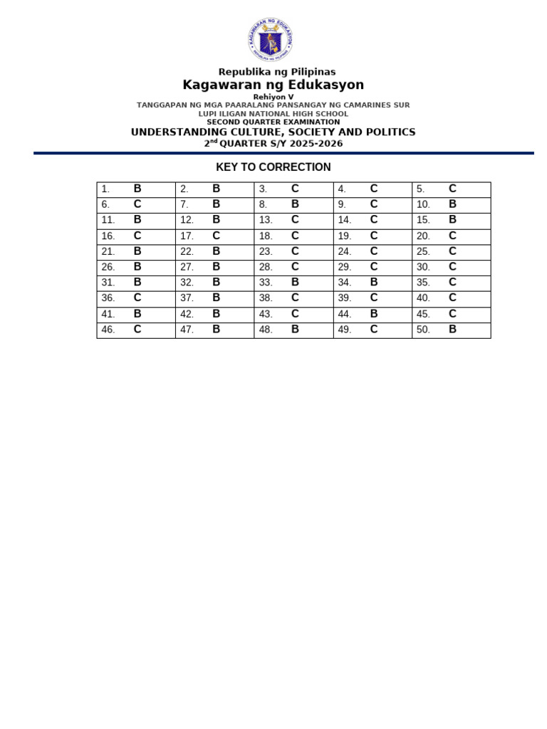 Key to Correction | PDF