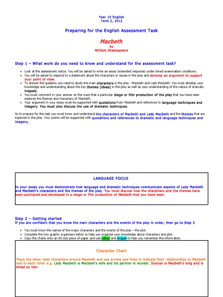Term 2, 2012 Assessment Task Guide - Macbeth | PDF | Macbeth | Essays