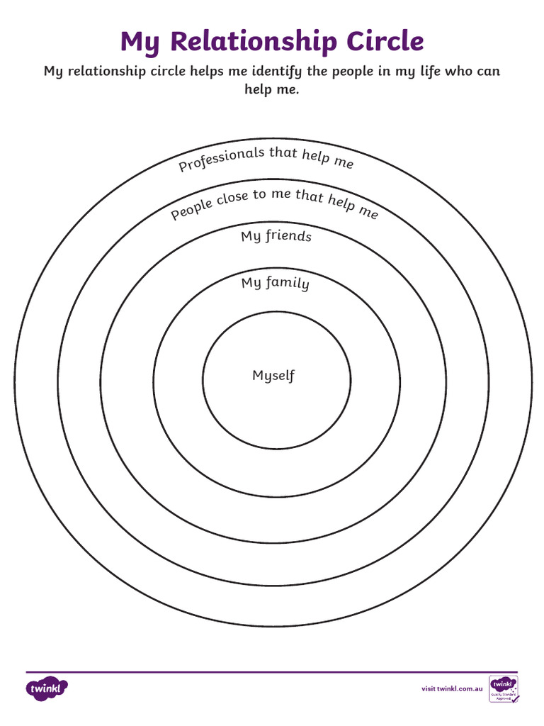 Circle of Friendship BW Version | PDF