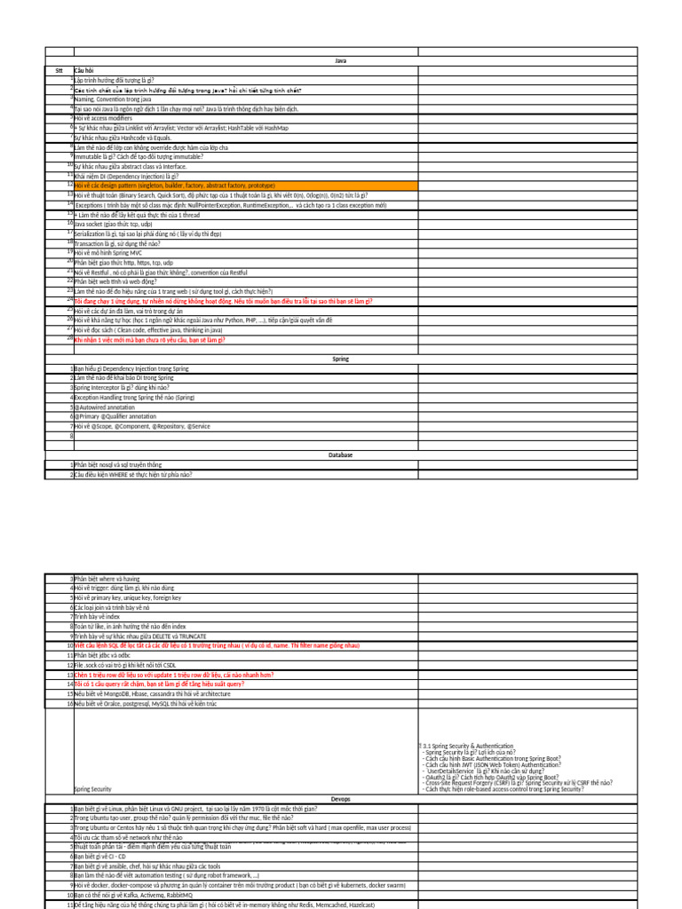 Interview Question | PDF