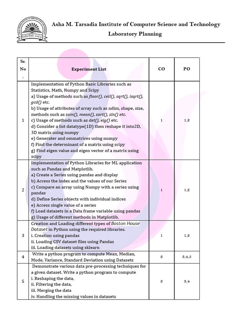 Ml Co Po Mapping.docx | PDF | Algorithms | Applied Mathematics