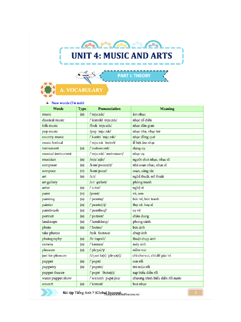 Unit 4 grade 7 | PDF