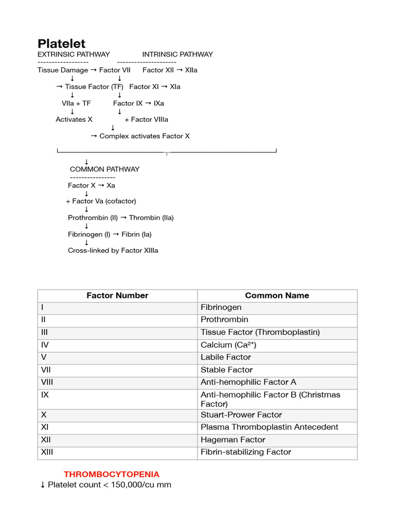 Platelet | PDF | Coagulation | Human Diseases And Disorders