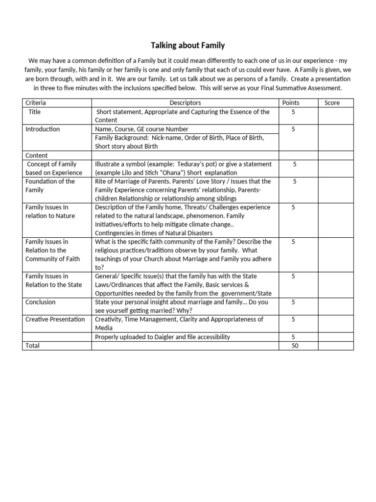 Matrix for Final Summative | PDF