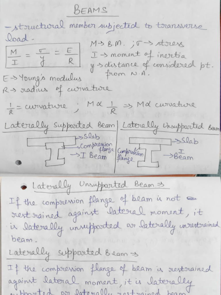 DSS Unit 5 | PDF