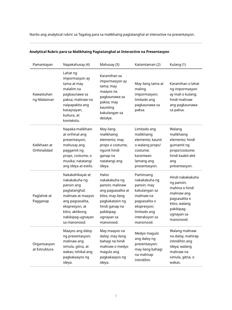 Analytical Rubric Tagalog | PDF