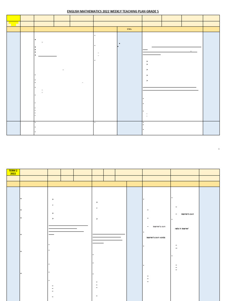 Mathematics Gr 5 - 2022 Weekly Teaching Plan (Strengthened) (002) | PDF ...
