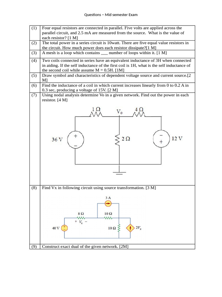 CN Questions | PDF