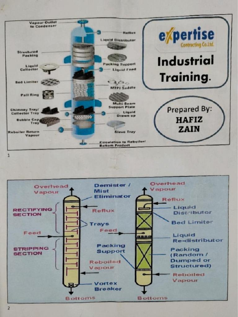 Mechanical Fitter Nose | PDF
