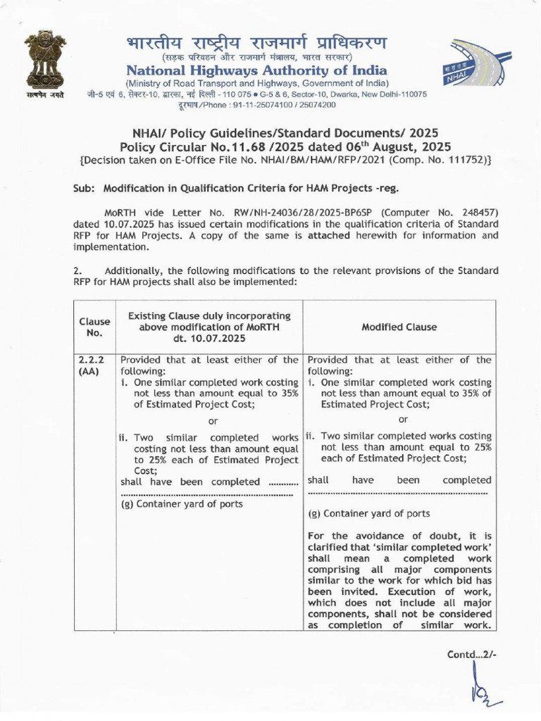 Modification in Qualification Criteria for HAM Projects -Reg. | PDF ...