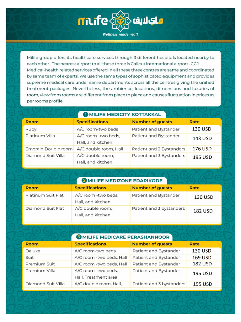 Rate Sheet USD English | PDF