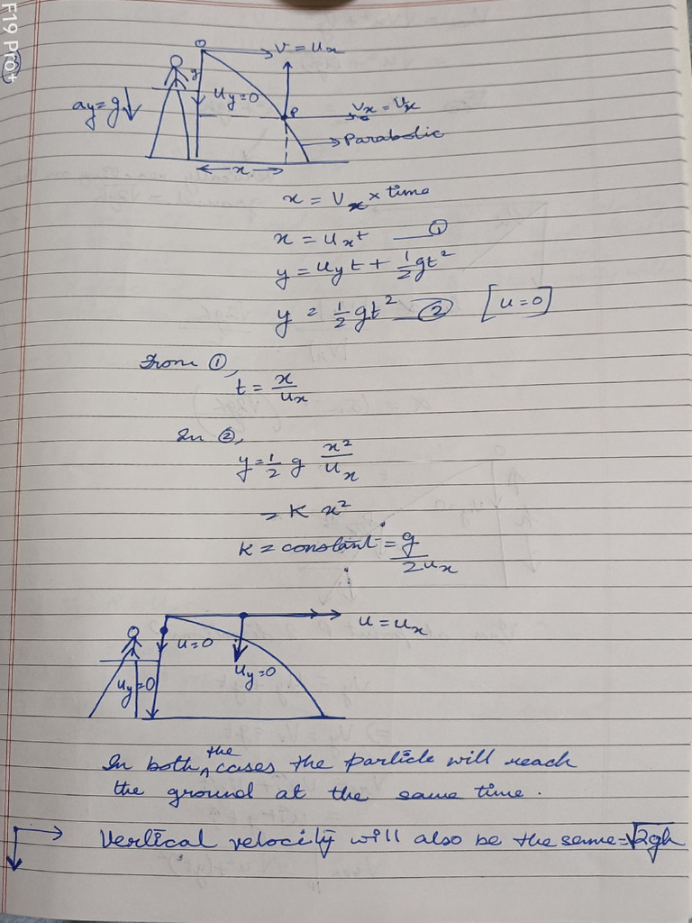 Physics cw 19th June | PDF