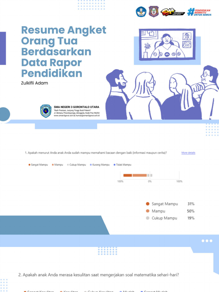 Resume Angket Orang Tua - Compressed | PDF
