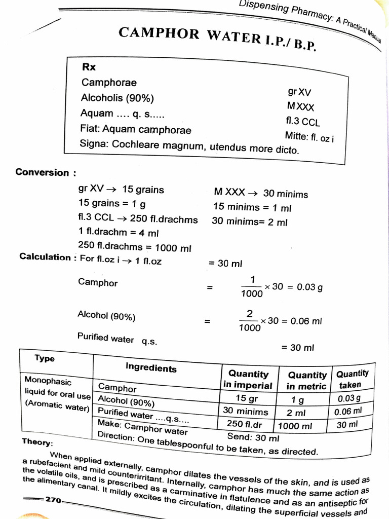 Camphor Water | PDF | Chemistry | Chemical Substances