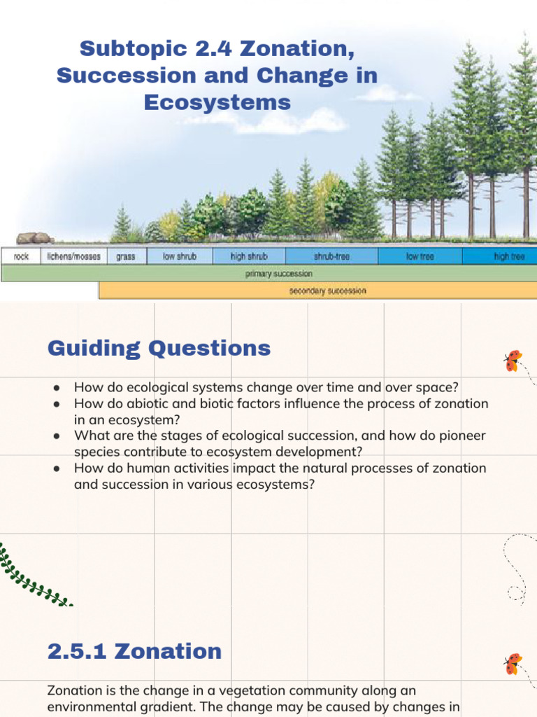 Zonation and Succession in Ecosystems | PDF | Ecosystem | Habitat