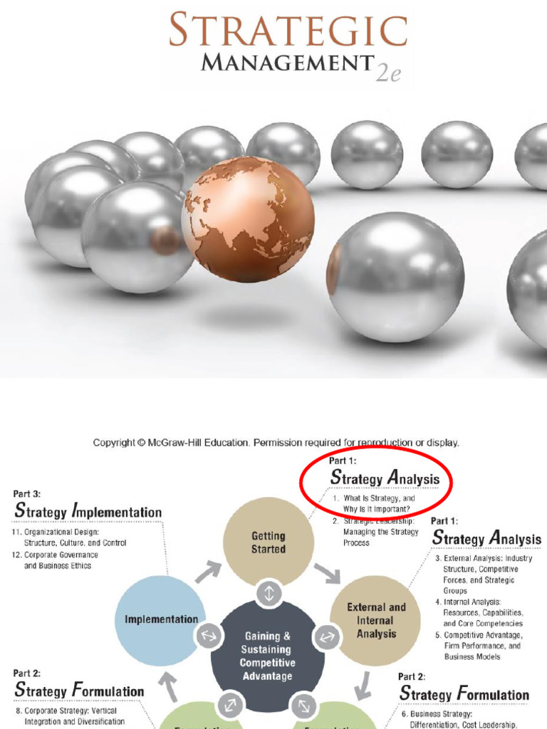 Understanding Business Strategy Essentials | PDF | Corporate Social ...