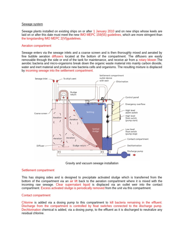 Ship Sewage Treatment System Overview | PDF