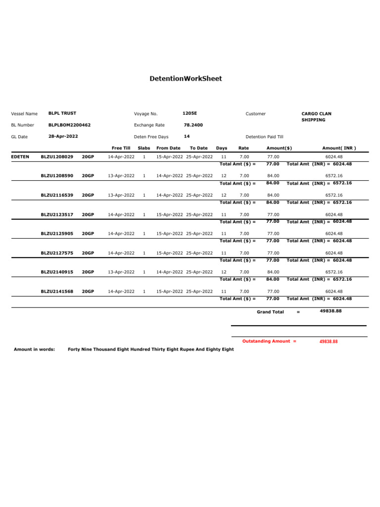 Detention Charges Summary Report | PDF