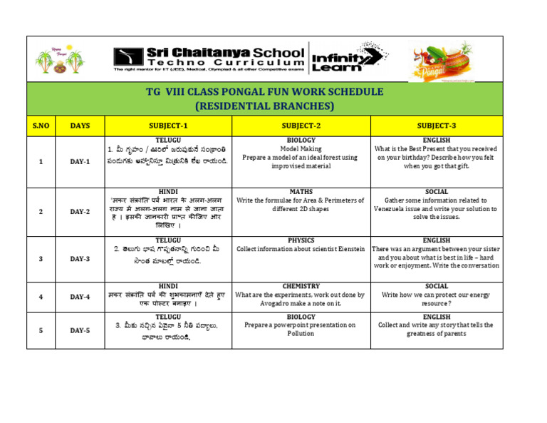 VIII Class Pongal Fun Work Schedule | PDF | Science