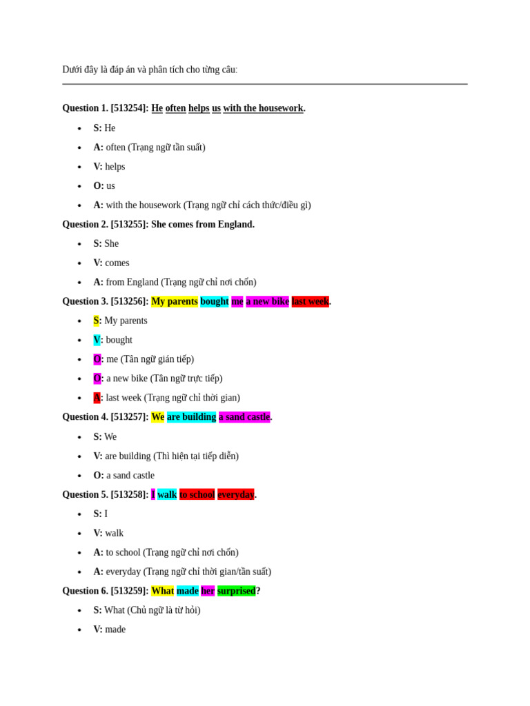 SVOCA | PDF