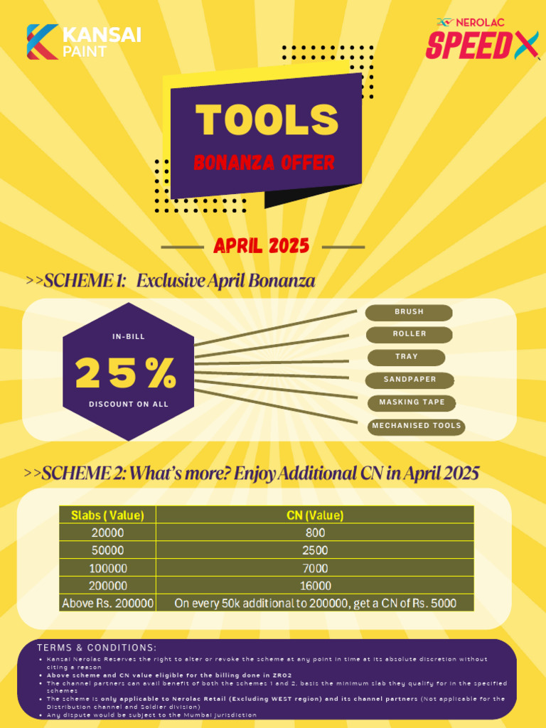 Nerolac- Tool Retail- Ex W | PDF