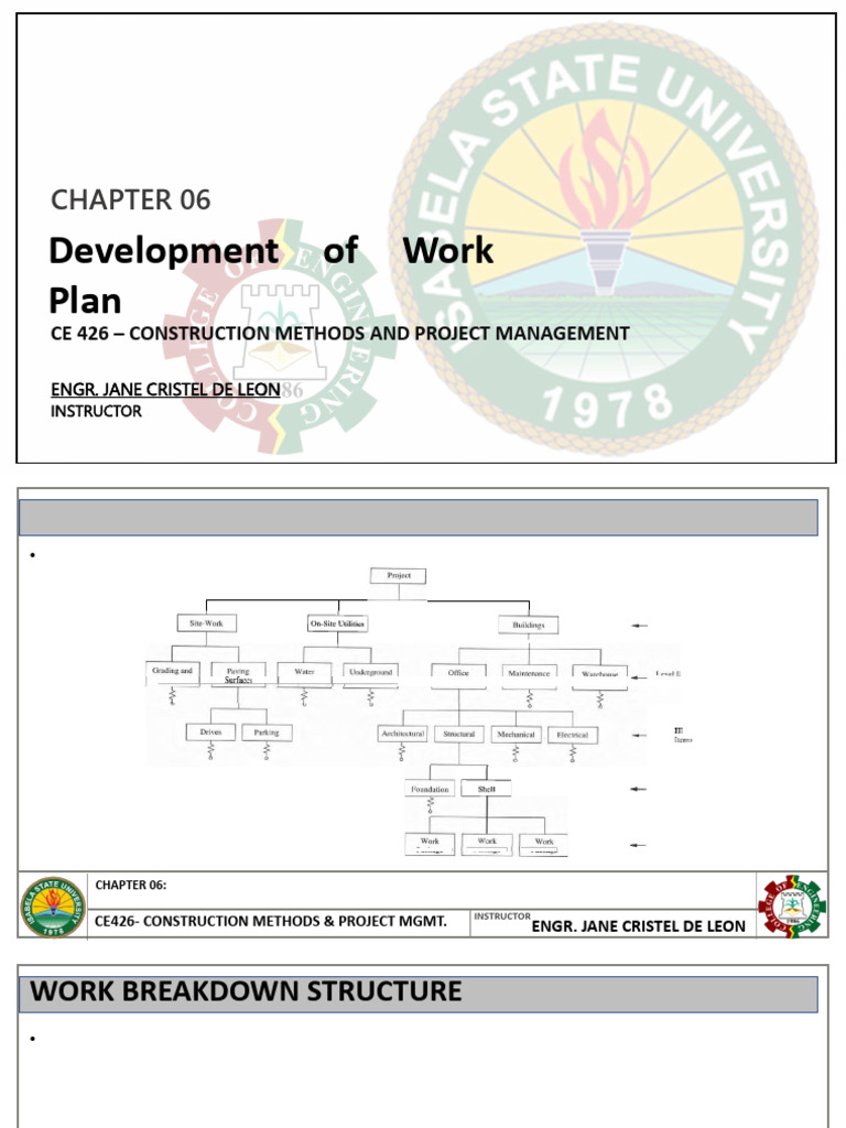 GROUP 6-DEVELOPMENT OF WORK PLAN | PDF | Project Management | Business
