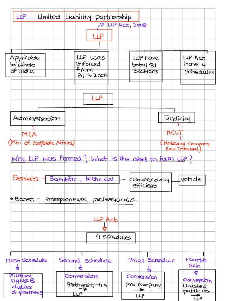New Note 2025-07-01 17-43-16 | PDF