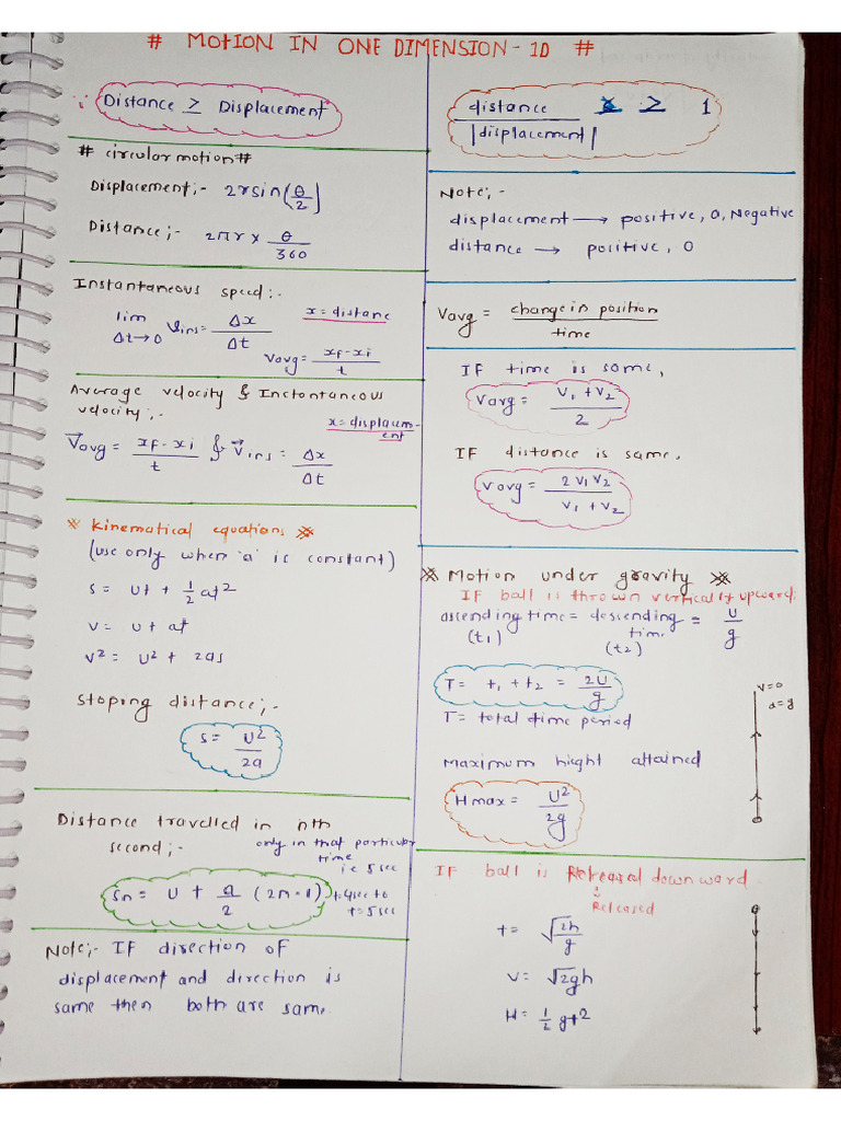 Short Phy Plus Chem | PDF
