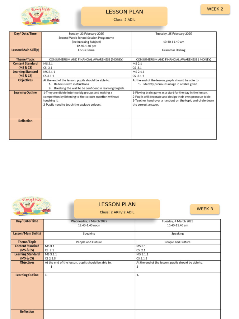 lesson plan form 2 ( 2025) | PDF | Lesson Plan | Learning
