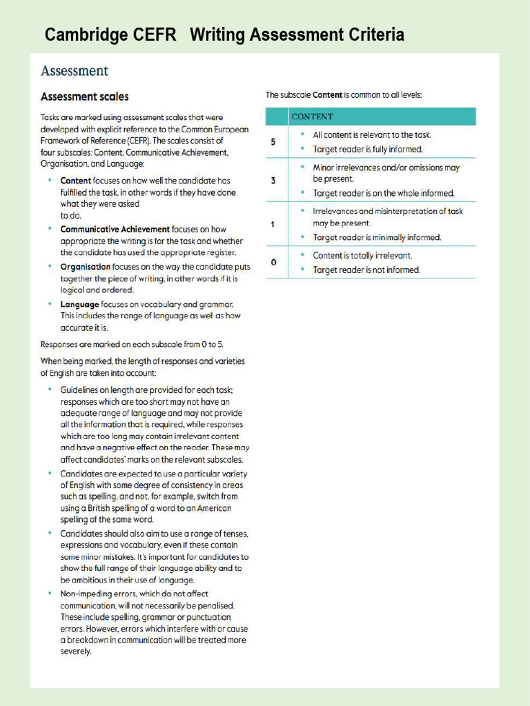 Cambridge CEFR Writing Criteria Guide | PDF