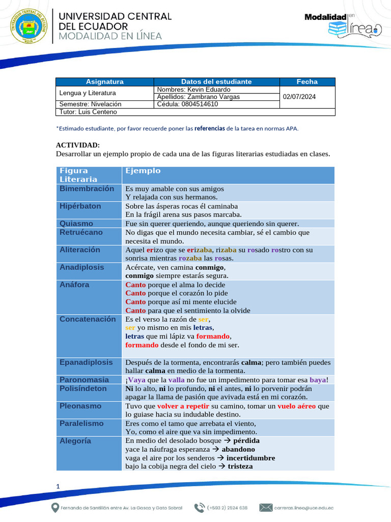 Ejemplos de Figuras Literarias | PDF | Técnicas Retóricas | Filología
