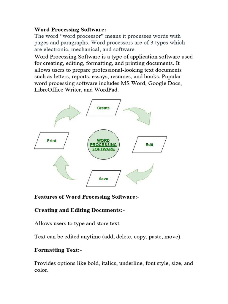 Overview of Word Processing Software | PDF | Word Processor | Microsoft ...