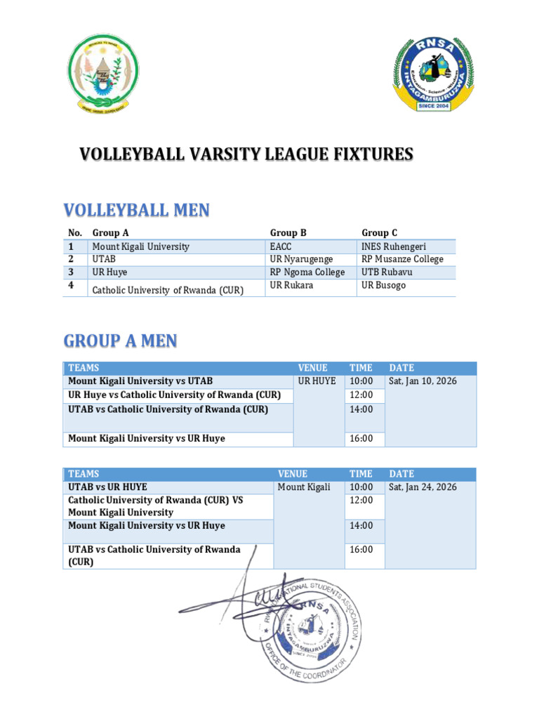 Volleyball - Men & Women Fixtures Varsity League | PDF | Higher ...