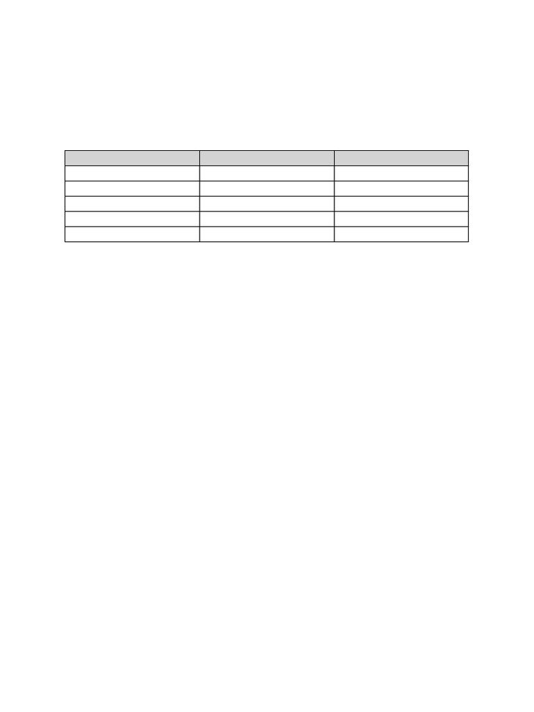 School Marksheet Template Download | PDF