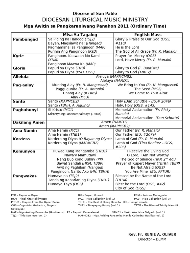 Mga Awitin Sa Pangkaraniwang Panahon 2011 | PDF | Worship | Mass (Liturgy)