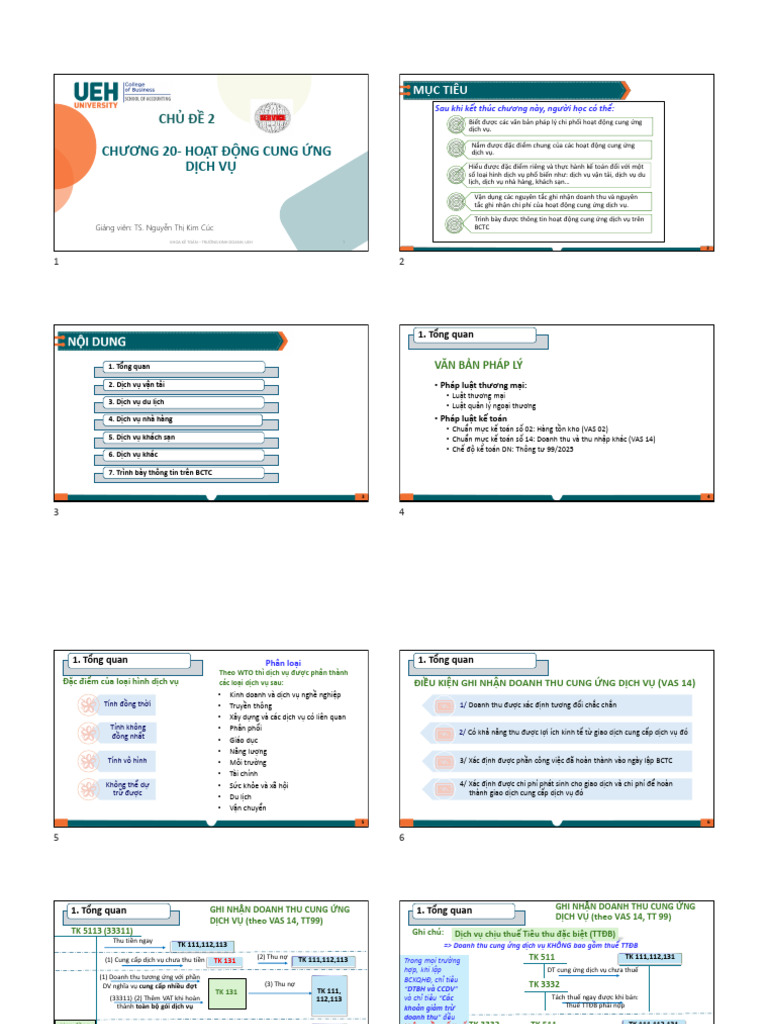 C20 HD Cung Ung Dich Vu | PDF