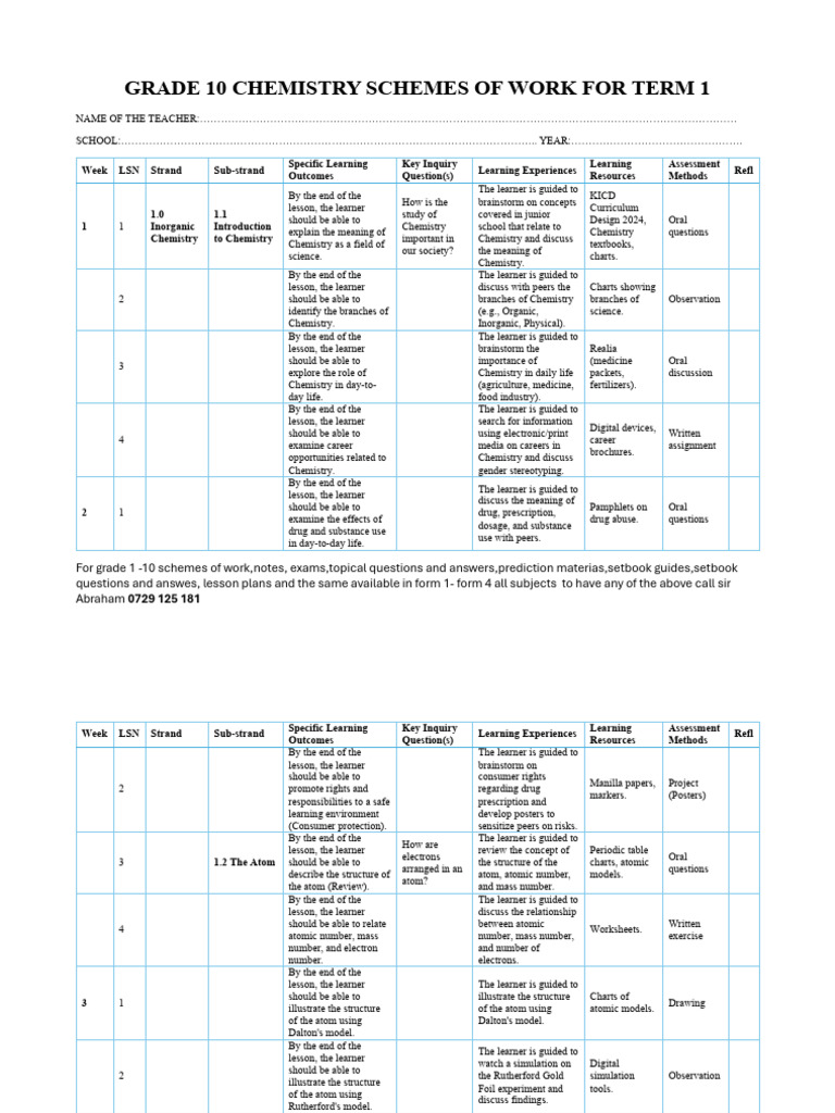 Grade 10 Chemistry Term 1 Plans | PDF | Atoms | Learning