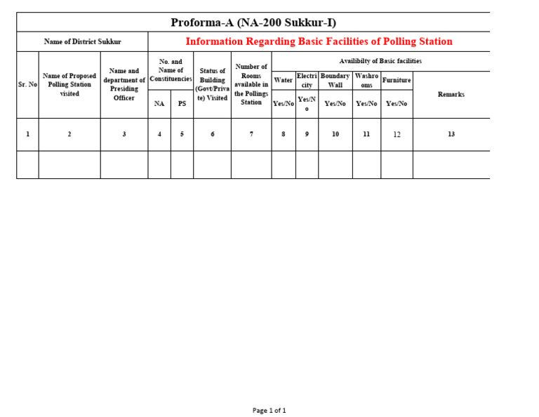 NA-200 Proforma-A Buildings 01.02.2024 Updated | PDF