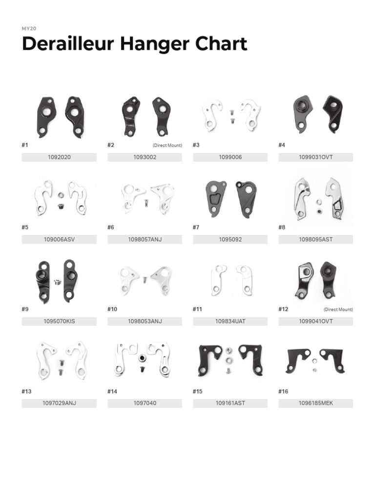 MY20 Derailleur Hanger Reference Chart | PDF | Metals | Materials